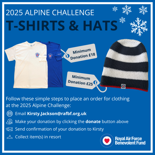 RAF Winter Sports | RAF Benevolent Fund